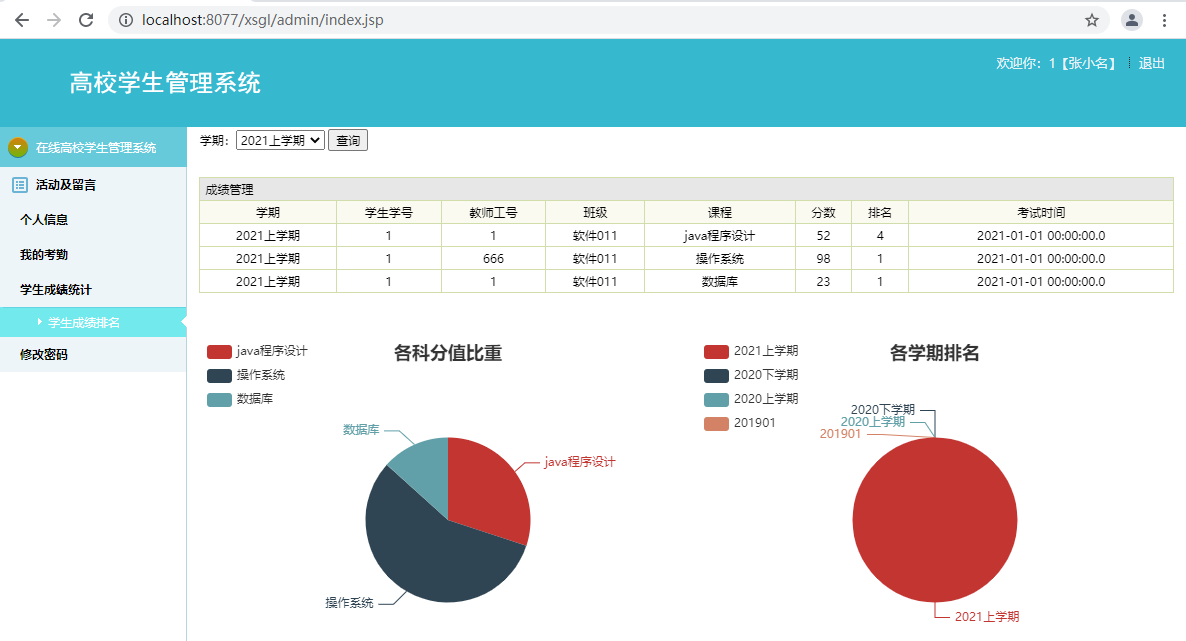基于ssm Mysql实现高校学生管理系统【java毕业设计】c50387 计算机毕业设计,java毕业设计,java源码下载,java程序代做,java毕业论文